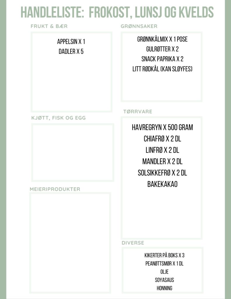 MIN FOODPREPP | med oppskrifter + handleliste - Desiree Andersen